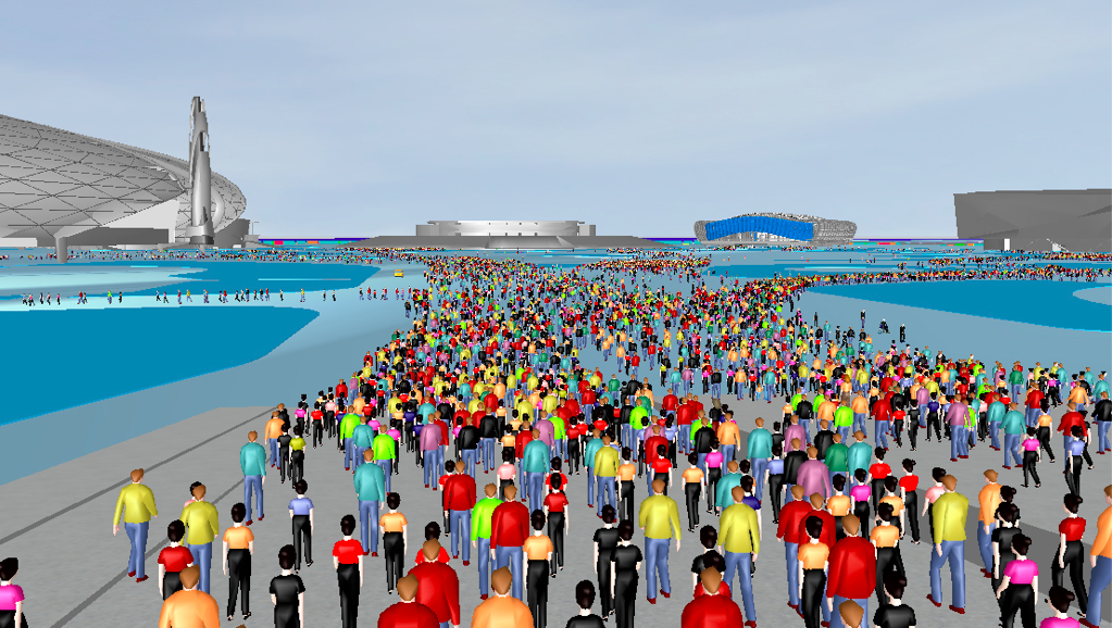 Средства моделирования PTV Vision®: транспортное планирование городов ...